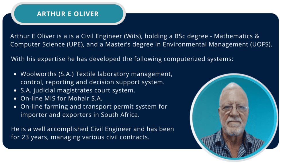 Meet your Succeed In Mathematics Author - Arthur E Oliver - Oxford ...