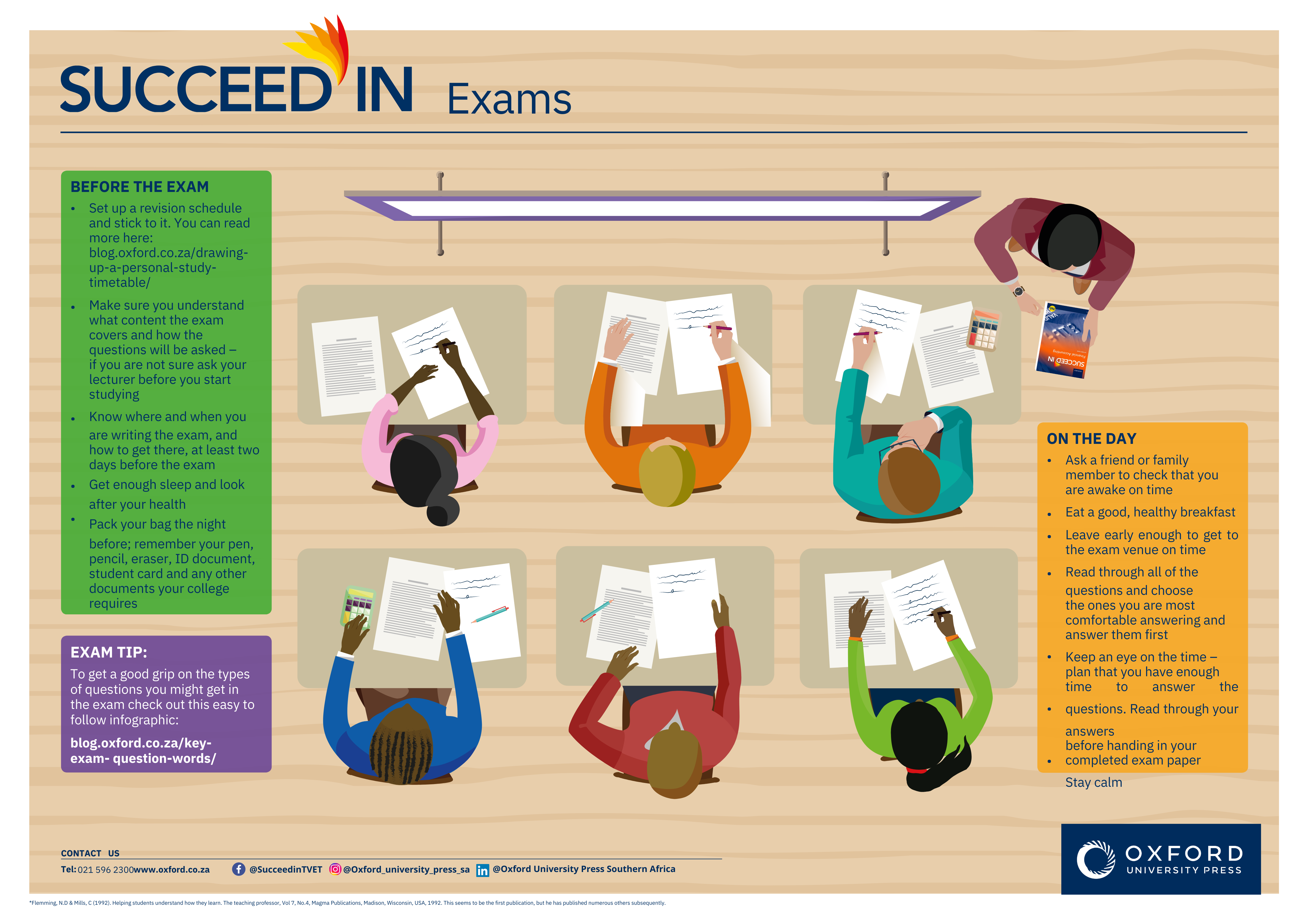Students! Succeed in your exams - Oxford University Press Southern Africa