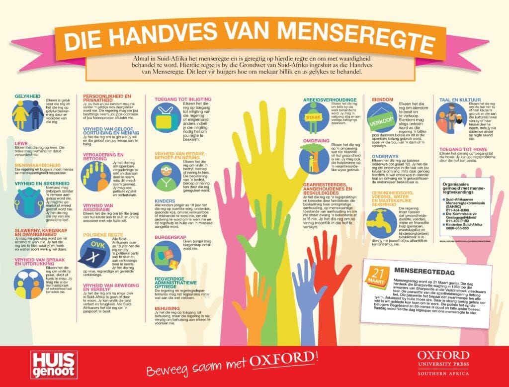 Oxford Die Handves van Menseregte - Oxford University Press Southern Africa