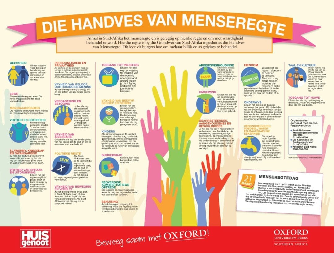 Posters Archives - Oxford University Press Southern Africa