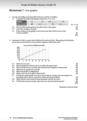 Grade 10 Archives - Oxford University Press Southern Africa