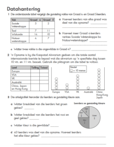 Graad 4 Archives - Oxford University Press Southern Africa
