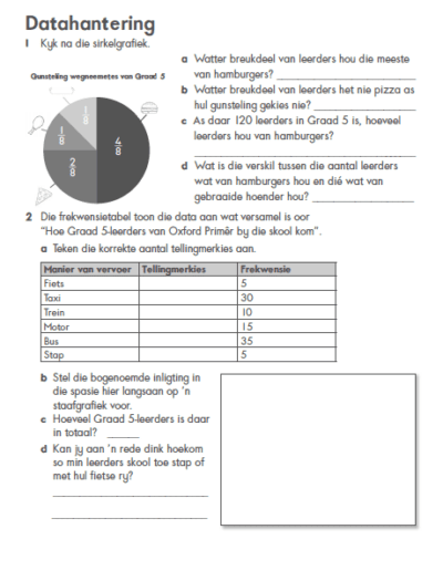 Graad 5 Archives - Oxford University Press Southern Africa