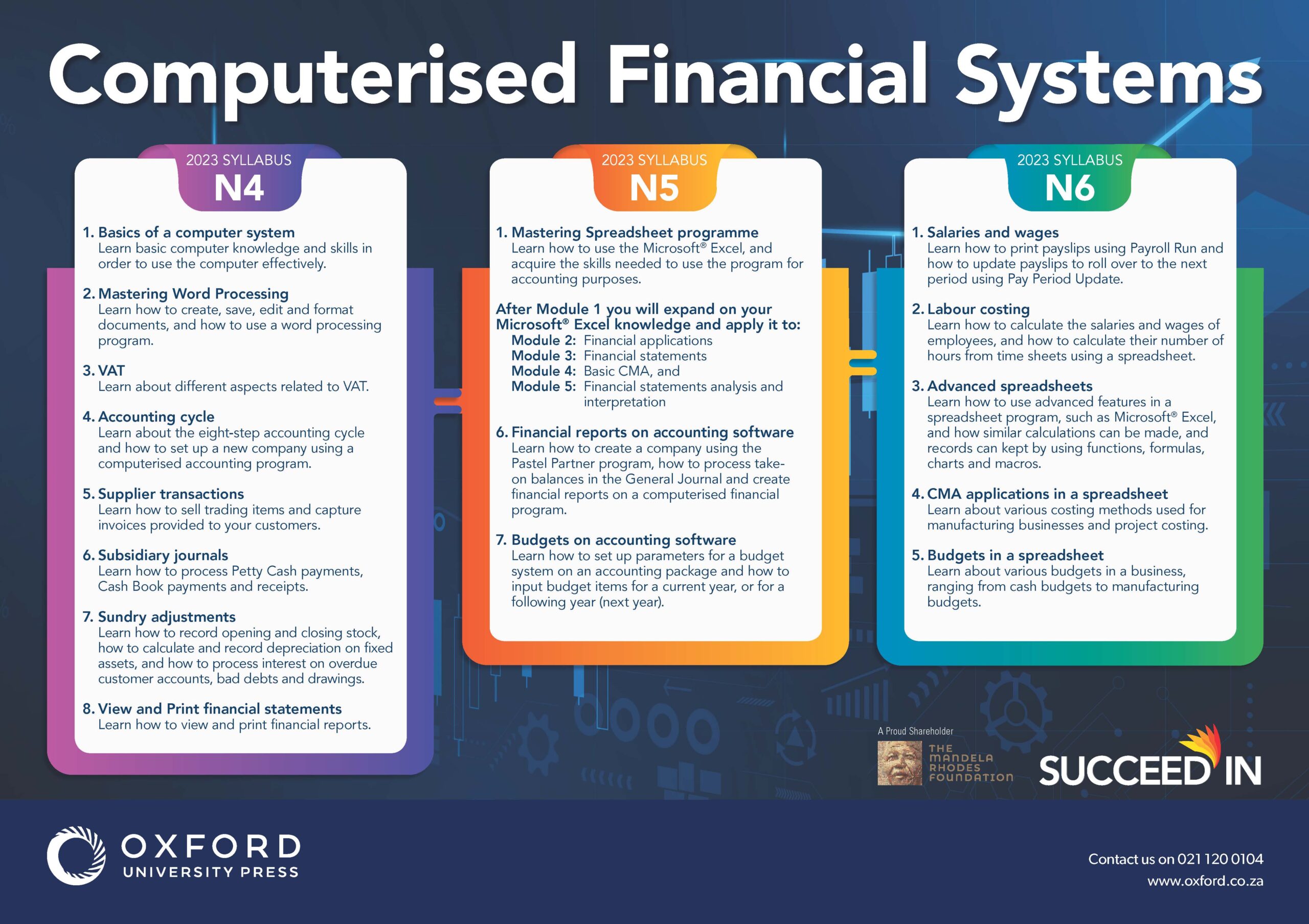 Computerised Financial Systems poster for FREE Download - Oxford ...