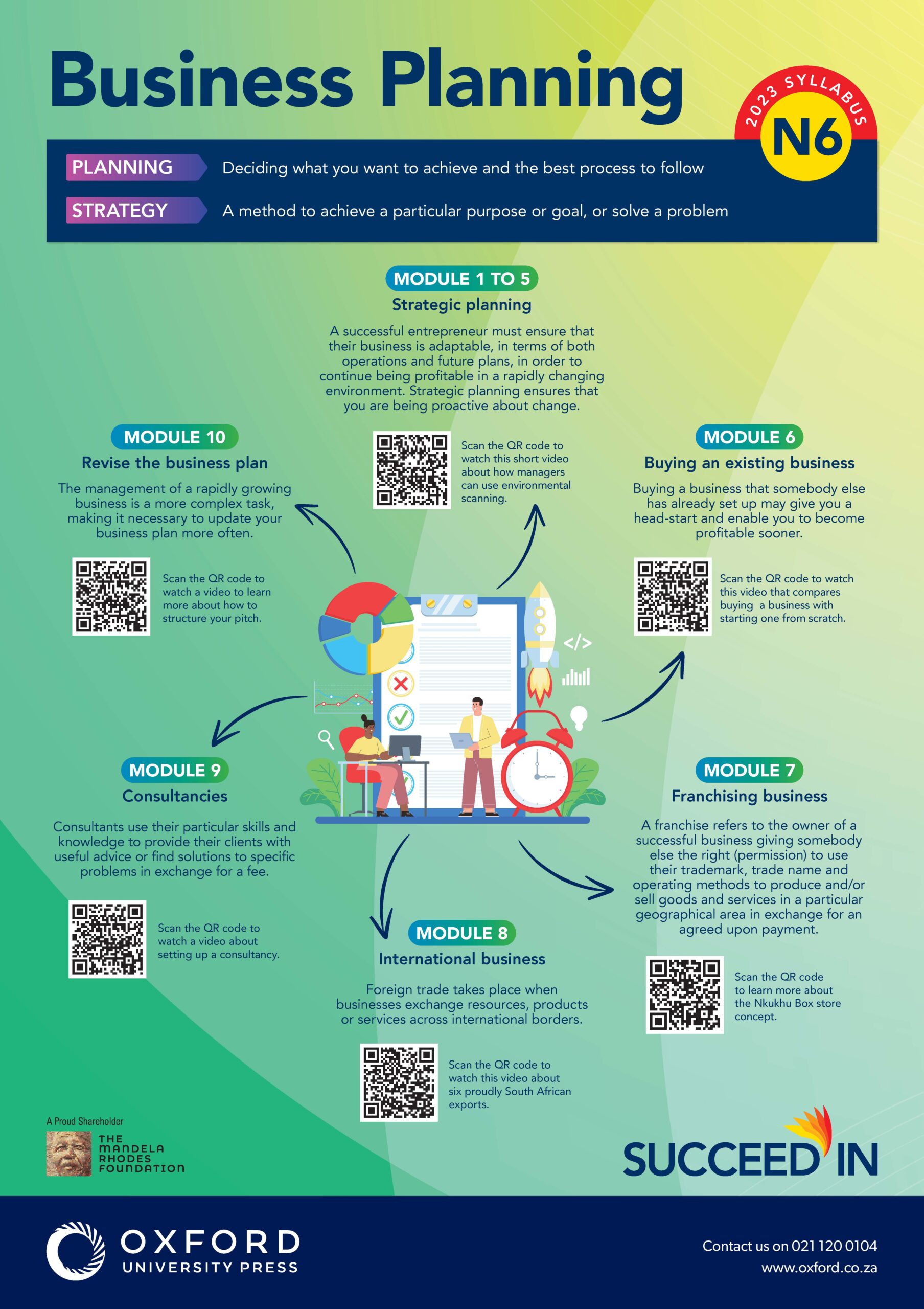 EBM N6 poster available for FREE download - Oxford University Press ...